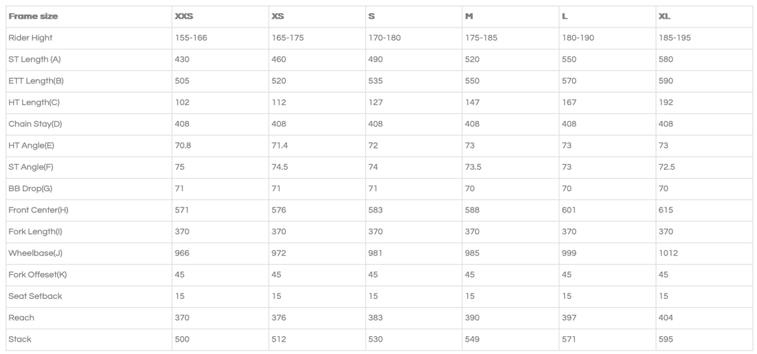 Nich Legends 4 Custom Build Road Bike | Approved Cycling