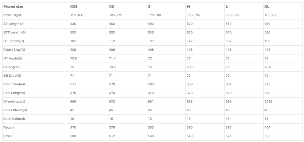 Nich Legends 4 Custom Build Road Bike | Approved Cycling